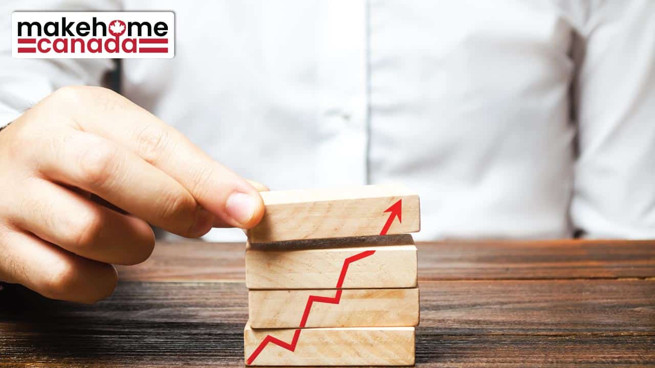 How to continually improve performance at your work?